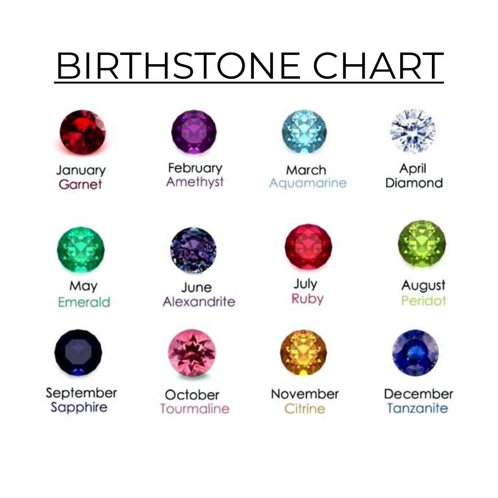 Mama Bear Necklace with Birthstones | Perfect Gift for Mom – OurCoordinates
